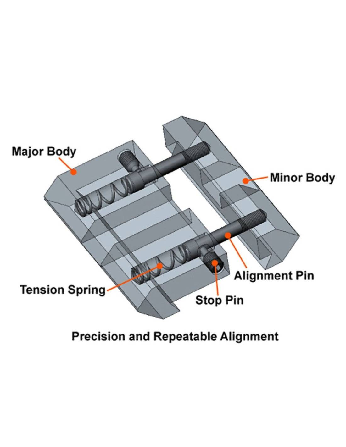 Dovetail-to-Picatinny Snap-on Rail Adaptors, 2/Pack | UTG®