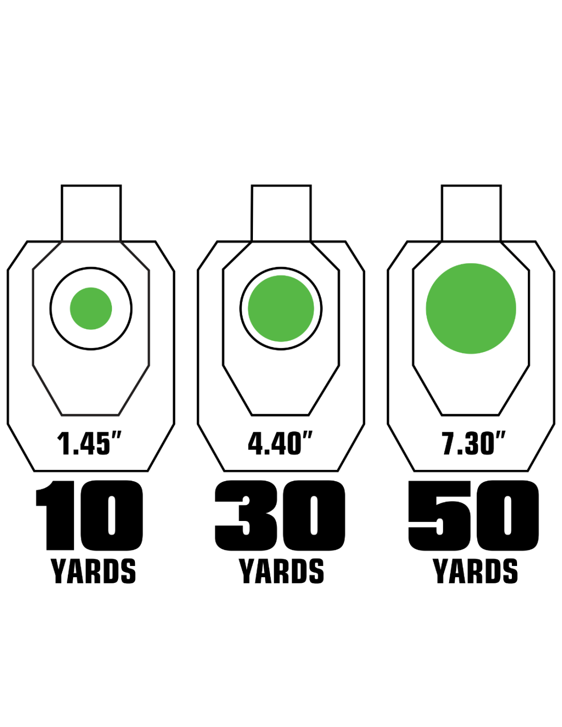 BULLDOT® Instant Target Aiming Compact Green Laser | UTG®