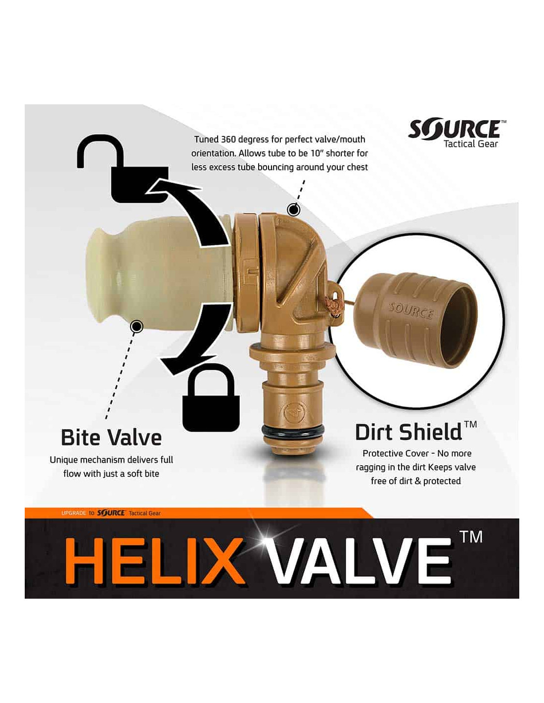 Hydration Tube Magnetic Clip | Source