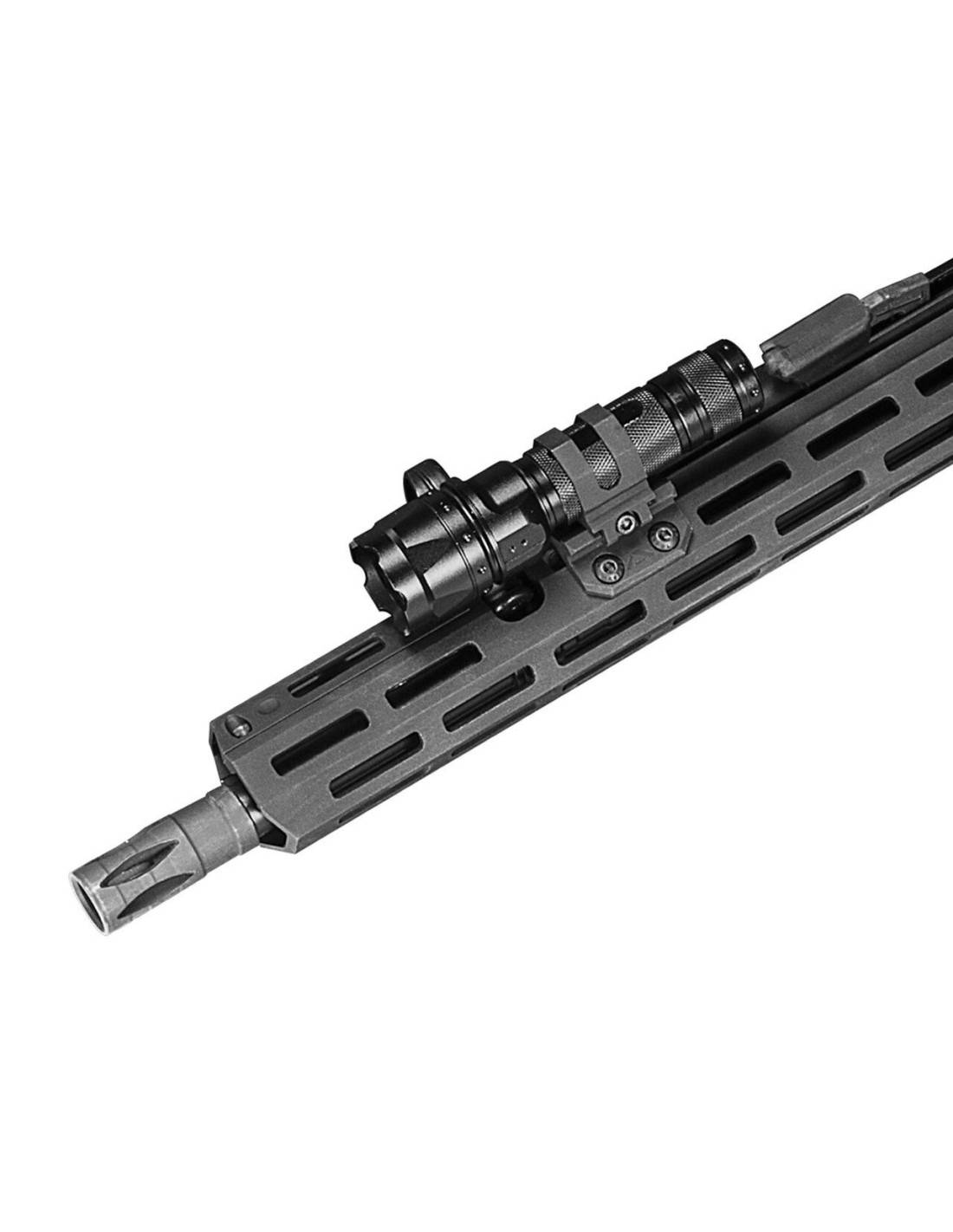 Weapon mounted Lights