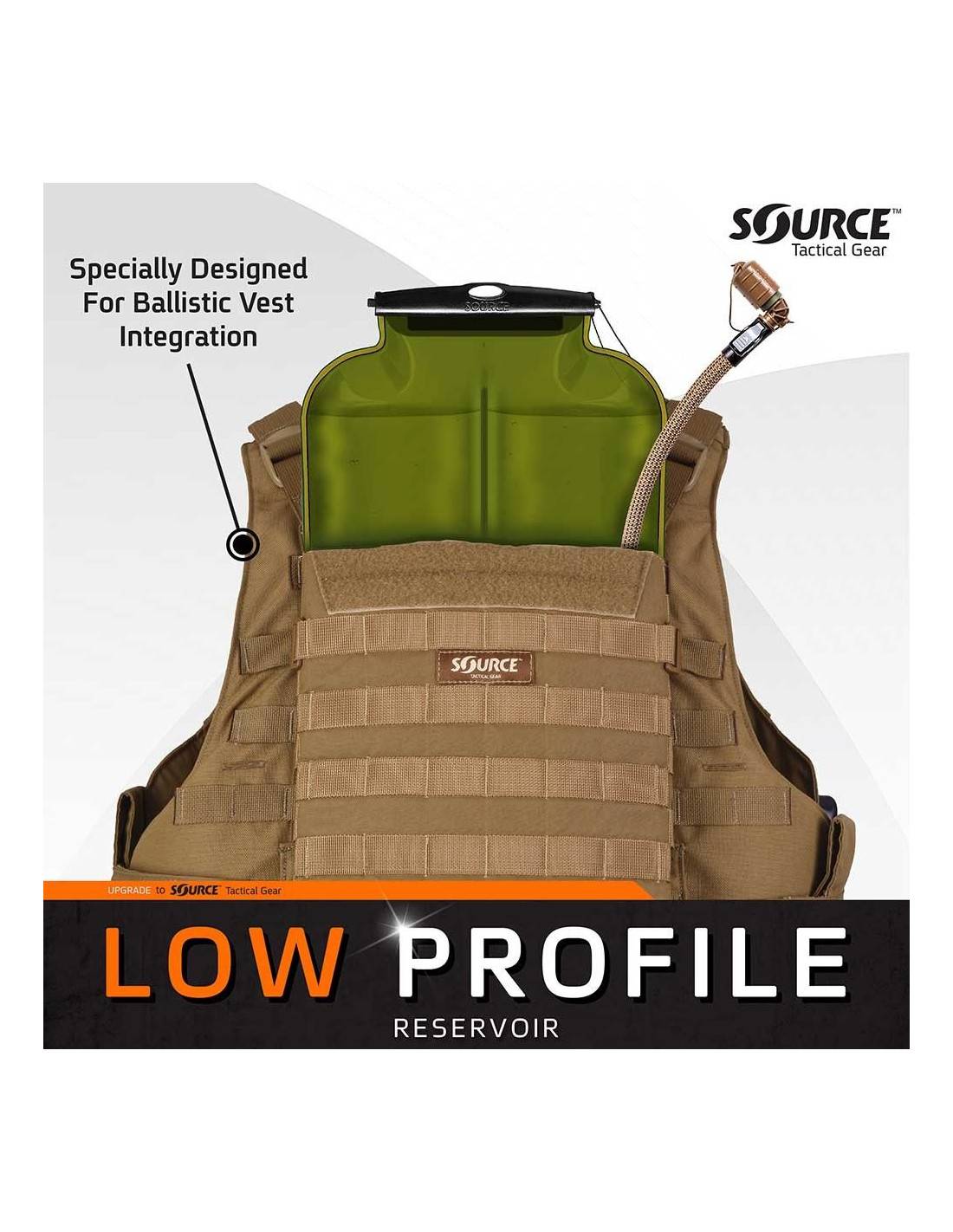 Low Profile Hydration KIT 3L | ILPS Source